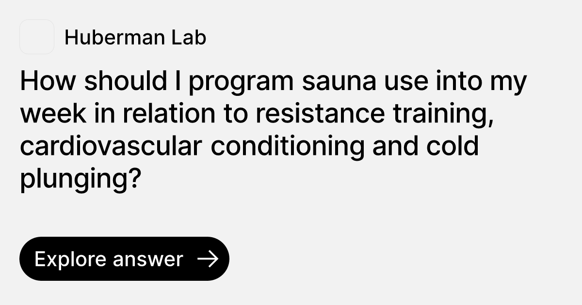 How should I program sauna use into my week in relation to resistance ...